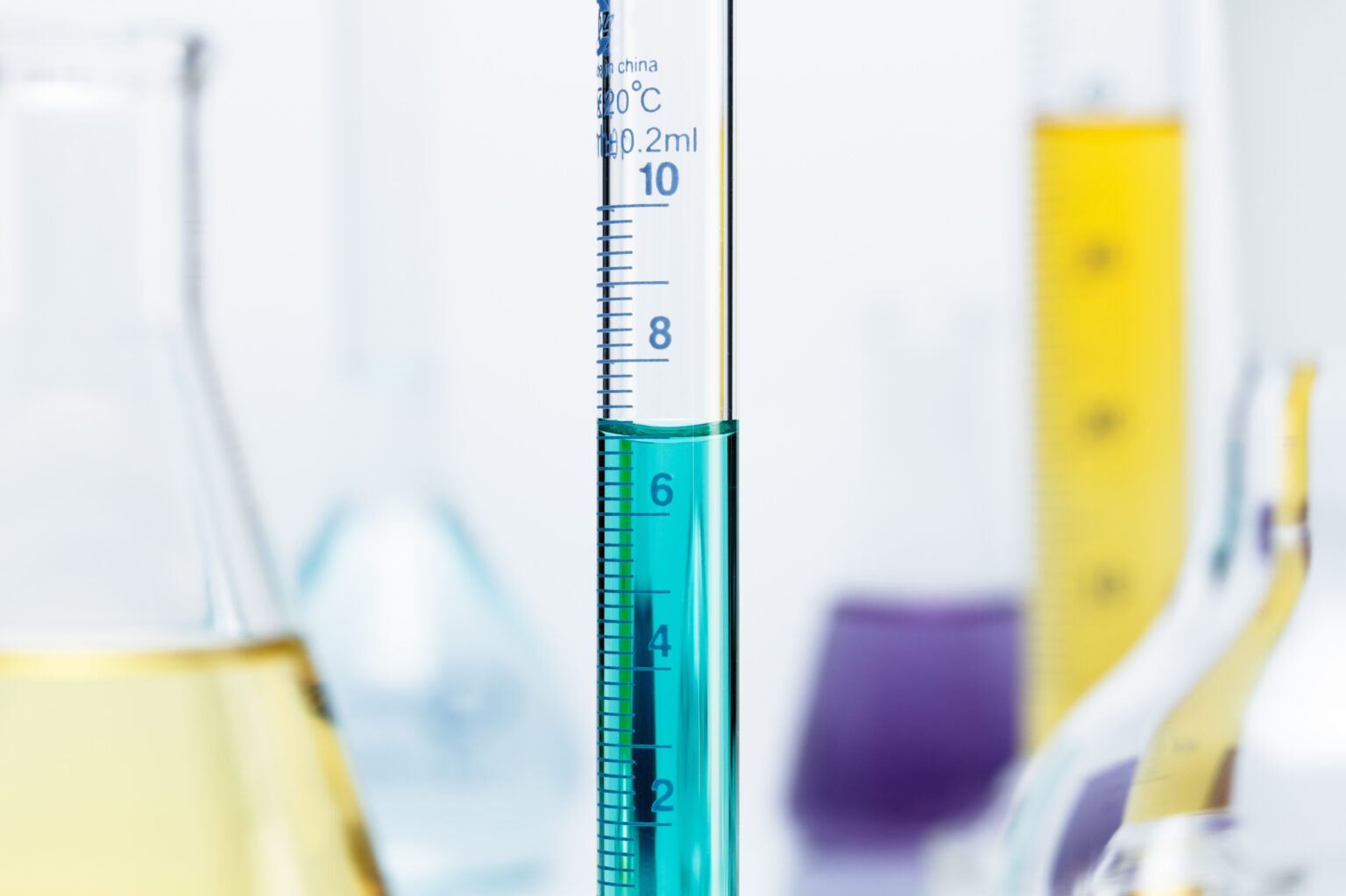Graduated Cylinder Calibration | Fluid & Volume Calibration